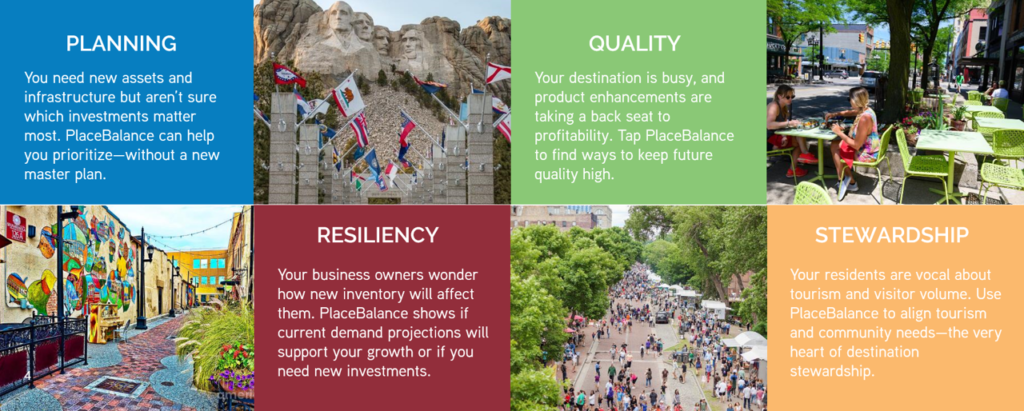 PlaceBalance - Clarity of Place